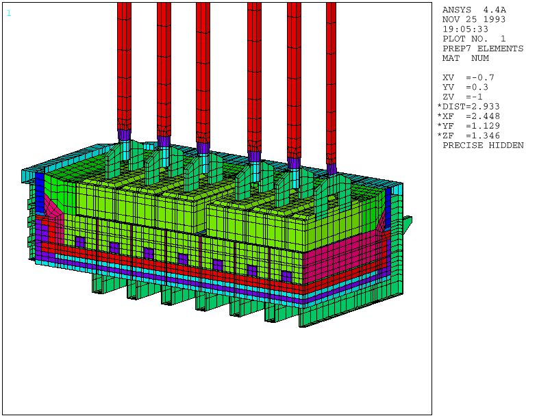 ANSYS 94