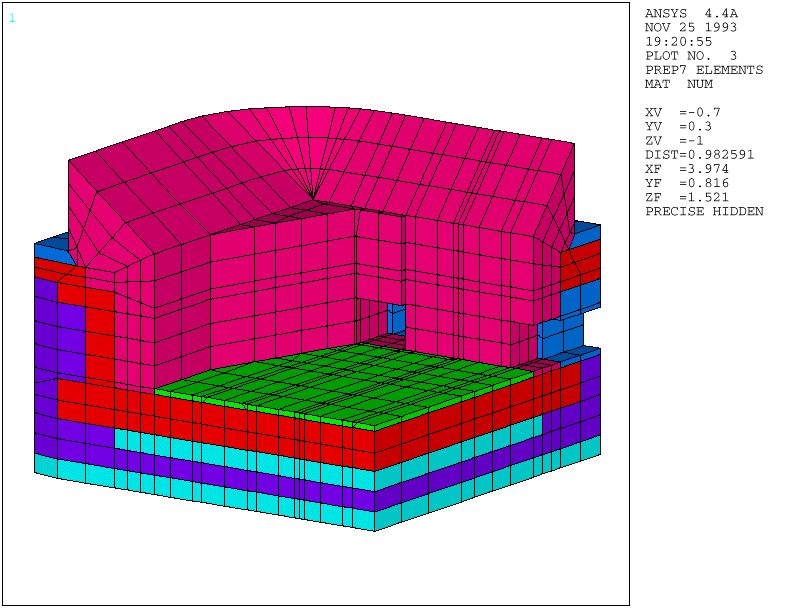 ANSYS 94