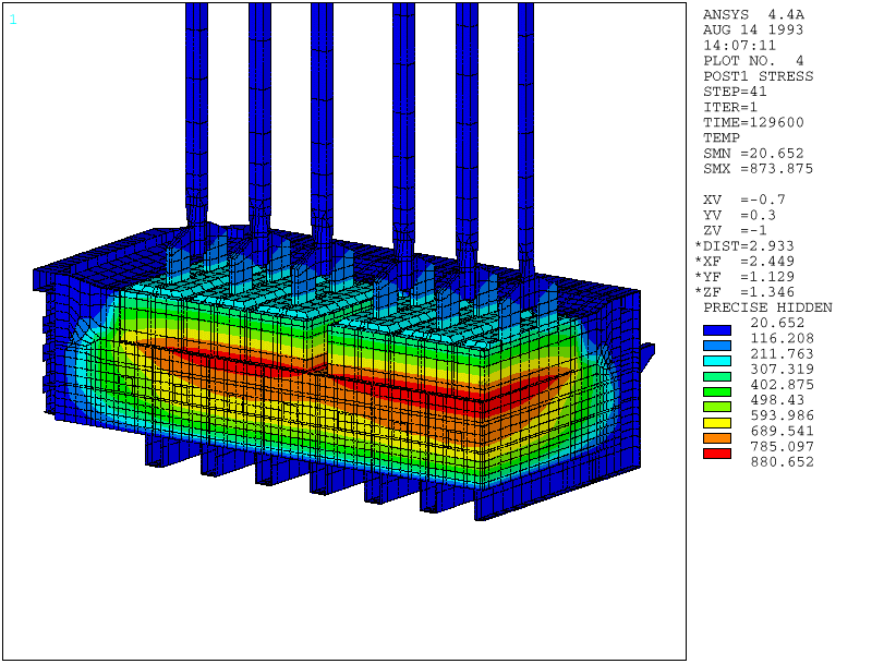ANSYS 94